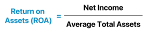 Profitability Ratios: How to Measure and Evaluate a Company’s ...