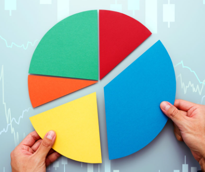 What are The Characteristics of Financial Assets? – ABC of Finance