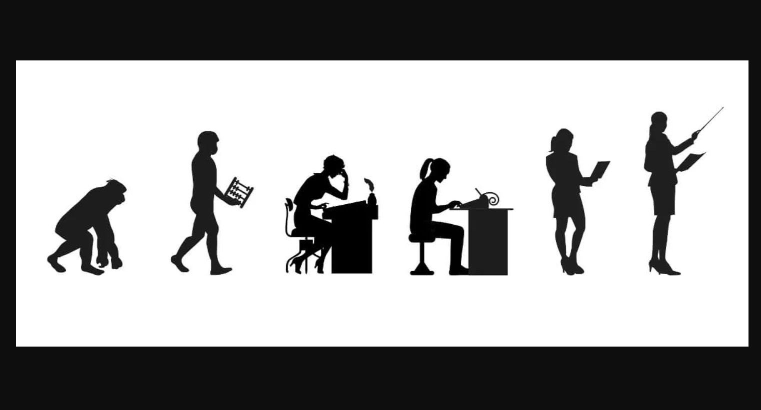 The Evolution of Accounting through History: A Fun Journey from Clay ...