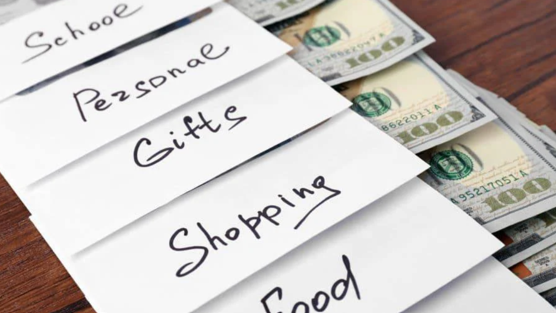 Introduction to Personal Finance: Basics and Budgeting – ABC of Finance