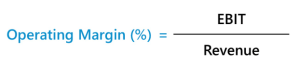 Mastering Profitability Ratios: A Step-by-Step Guide for Smarter ...